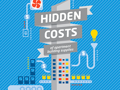 Hidden Costs Infograph by Beaches & Cream Co. on Dribbble