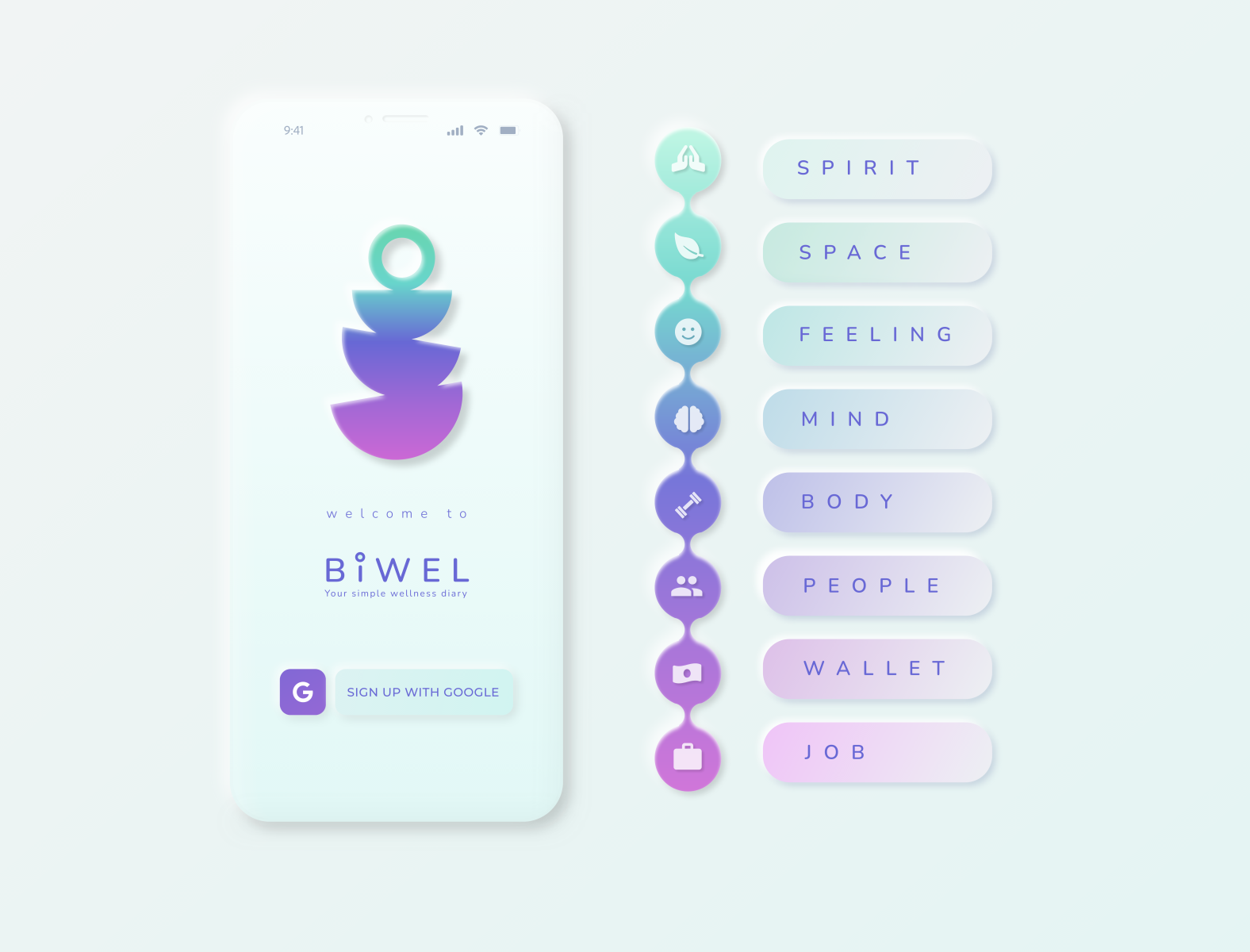 WELLNESS APP by Nyokabi Orešković on Dribbble