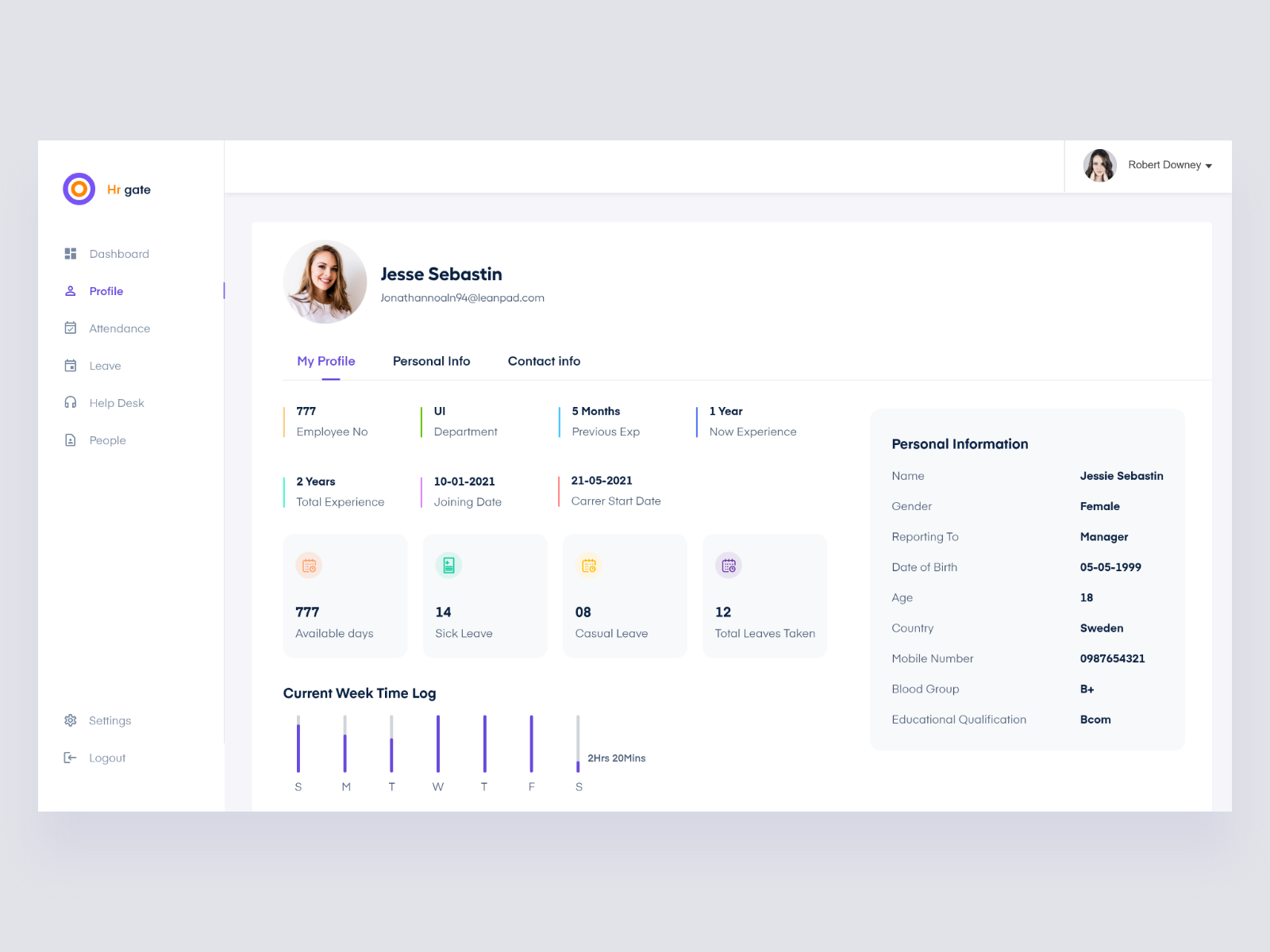User Profile for hrms by kamal on Dribbble
