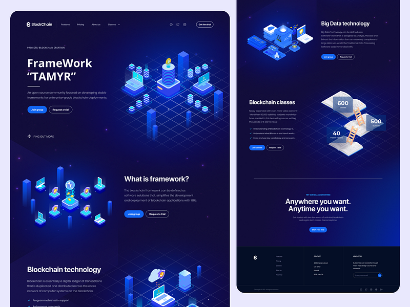 Marina Budarina | Dribbble