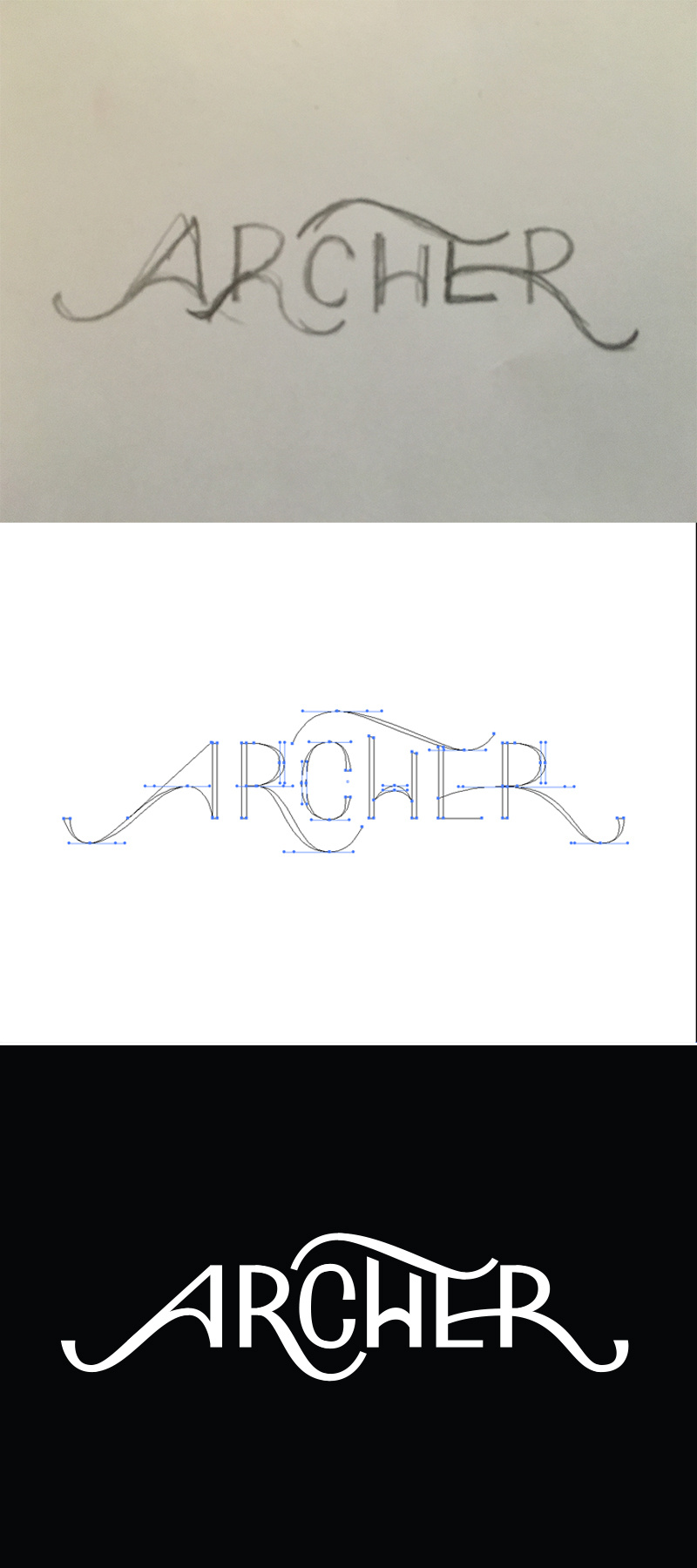 Archer Type Test by Bryce Reyes on Dribbble