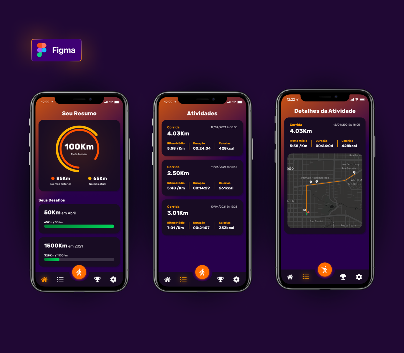 Activities, on Runner App by Diego Krause on Dribbble