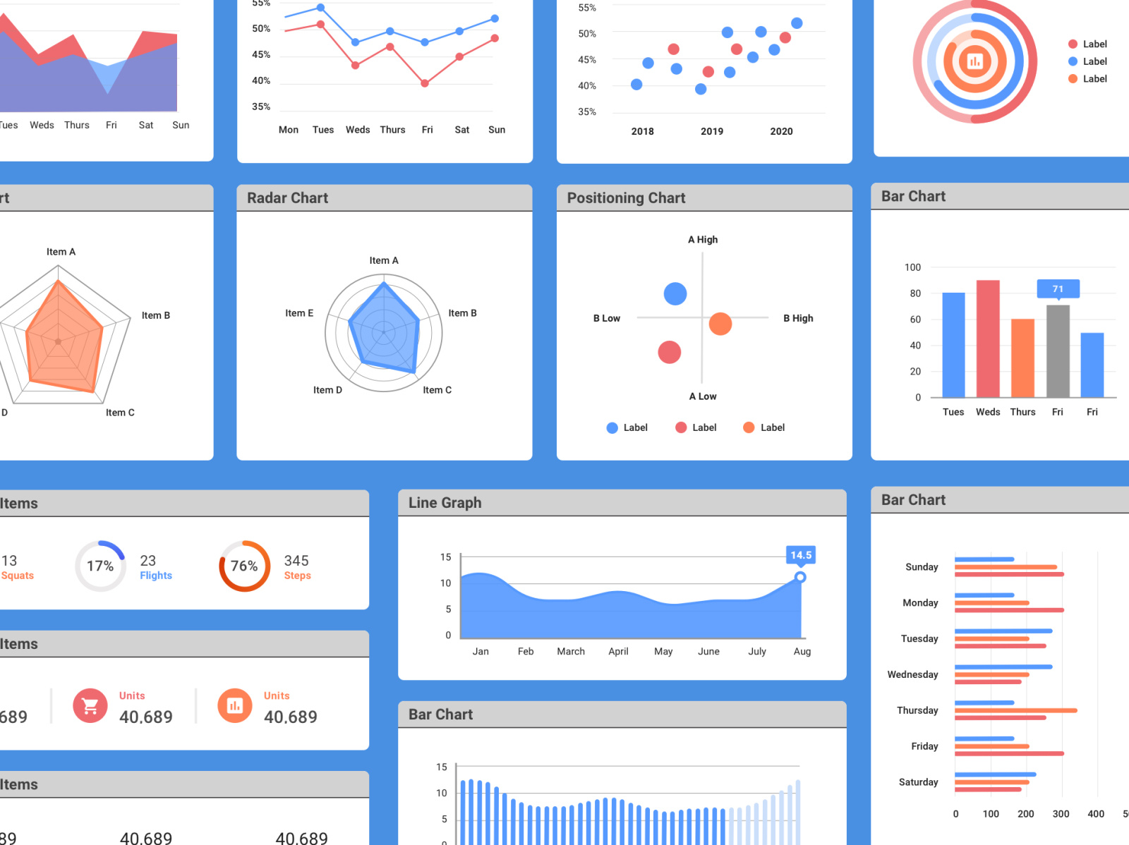 Free Data Viz Toolkit by Andy VandenHeuvel on Dribbble