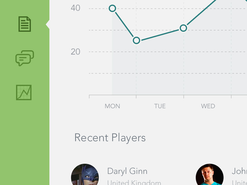 UI Dashboard - Flat by Aaron Sananes on Dribbble