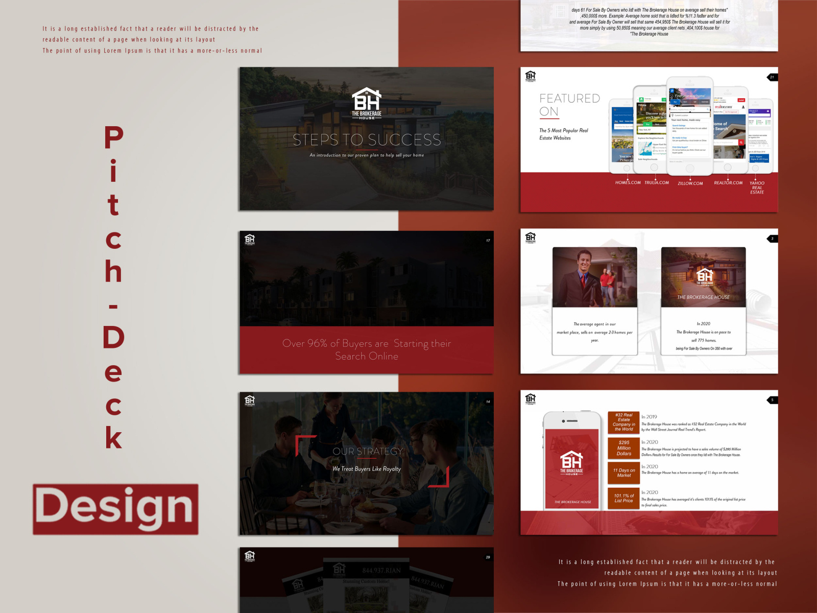 Pitch Deck Design BH by Alishba Mohsin on Dribbble