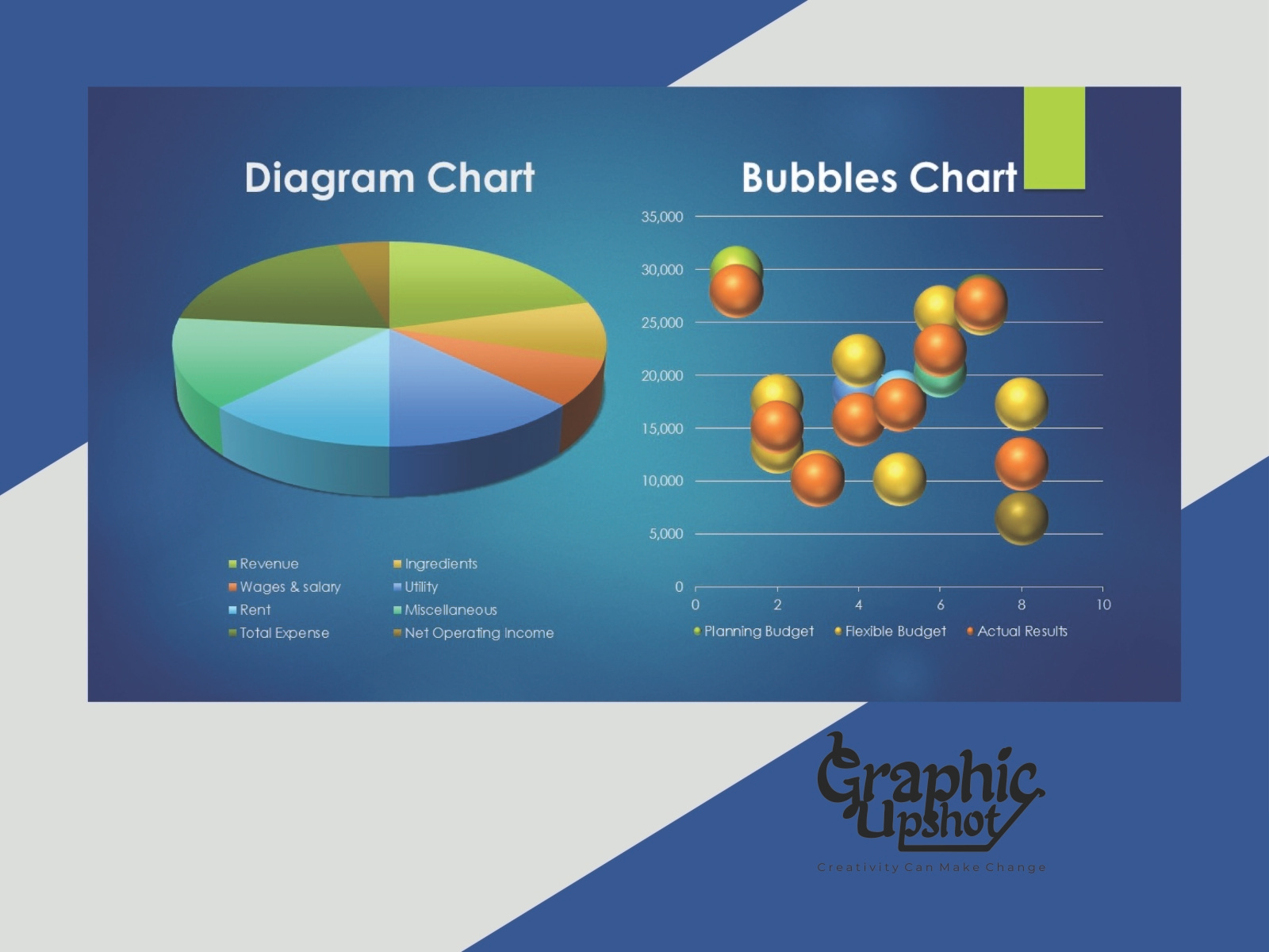 Powerpoint Presentation Template by Graphic Upshot on Dribbble