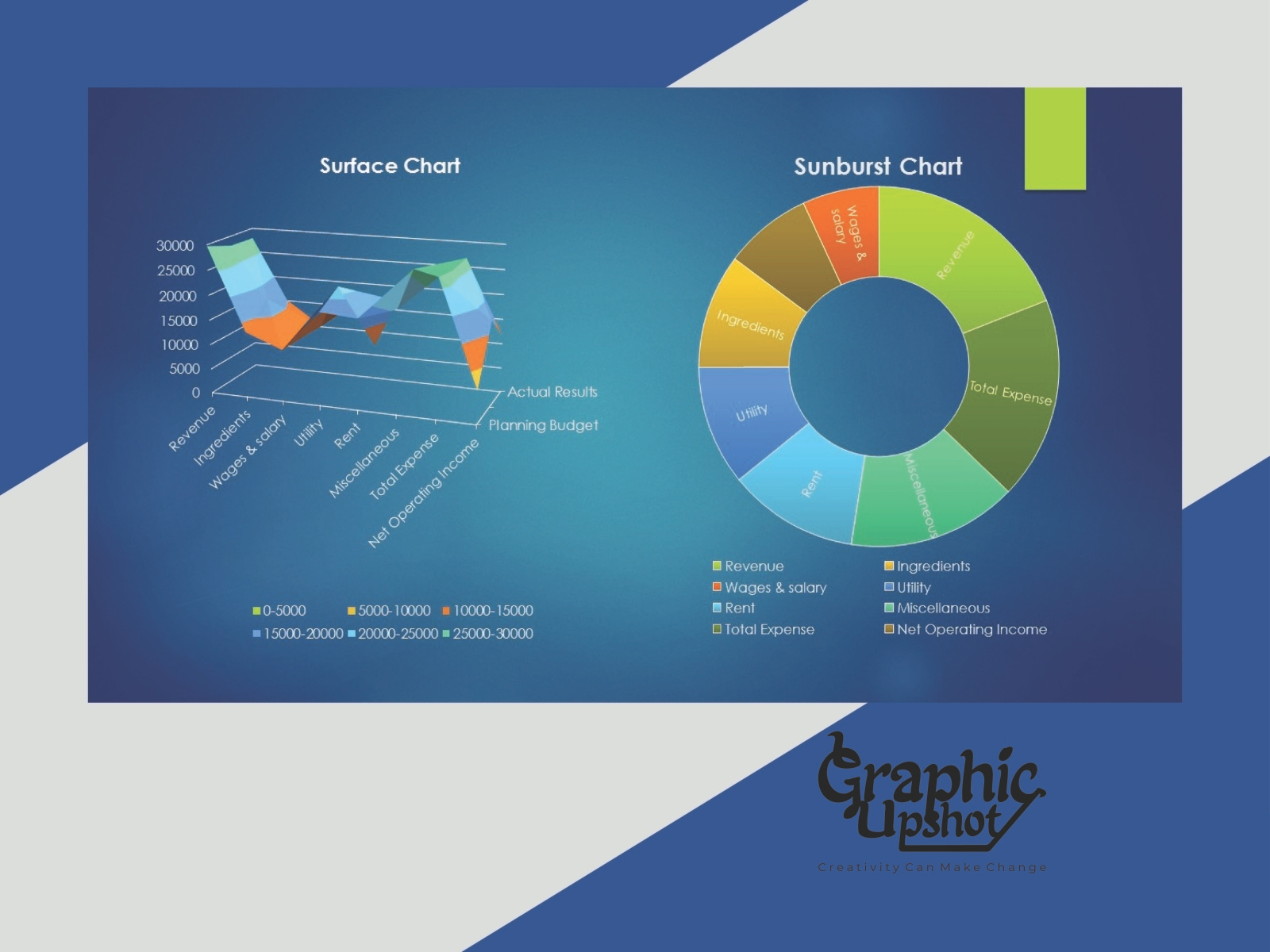 Powerpoint Presentation Template by Graphic Upshot on Dribbble