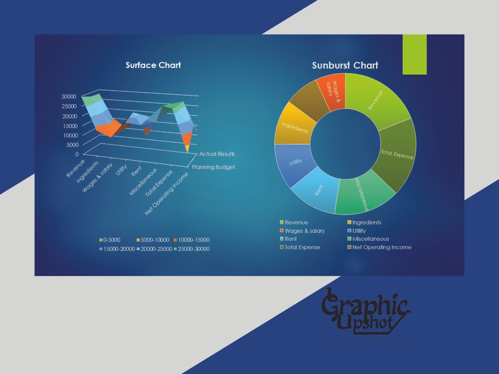Powerpoint Presentation Template by Graphic Upshot on Dribbble