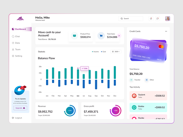 Ecommerce Dashboard designs, themes, templates and downloadable graphic ... Ecommerce Dashboard designs, themes, templates and downloadable graphic ...