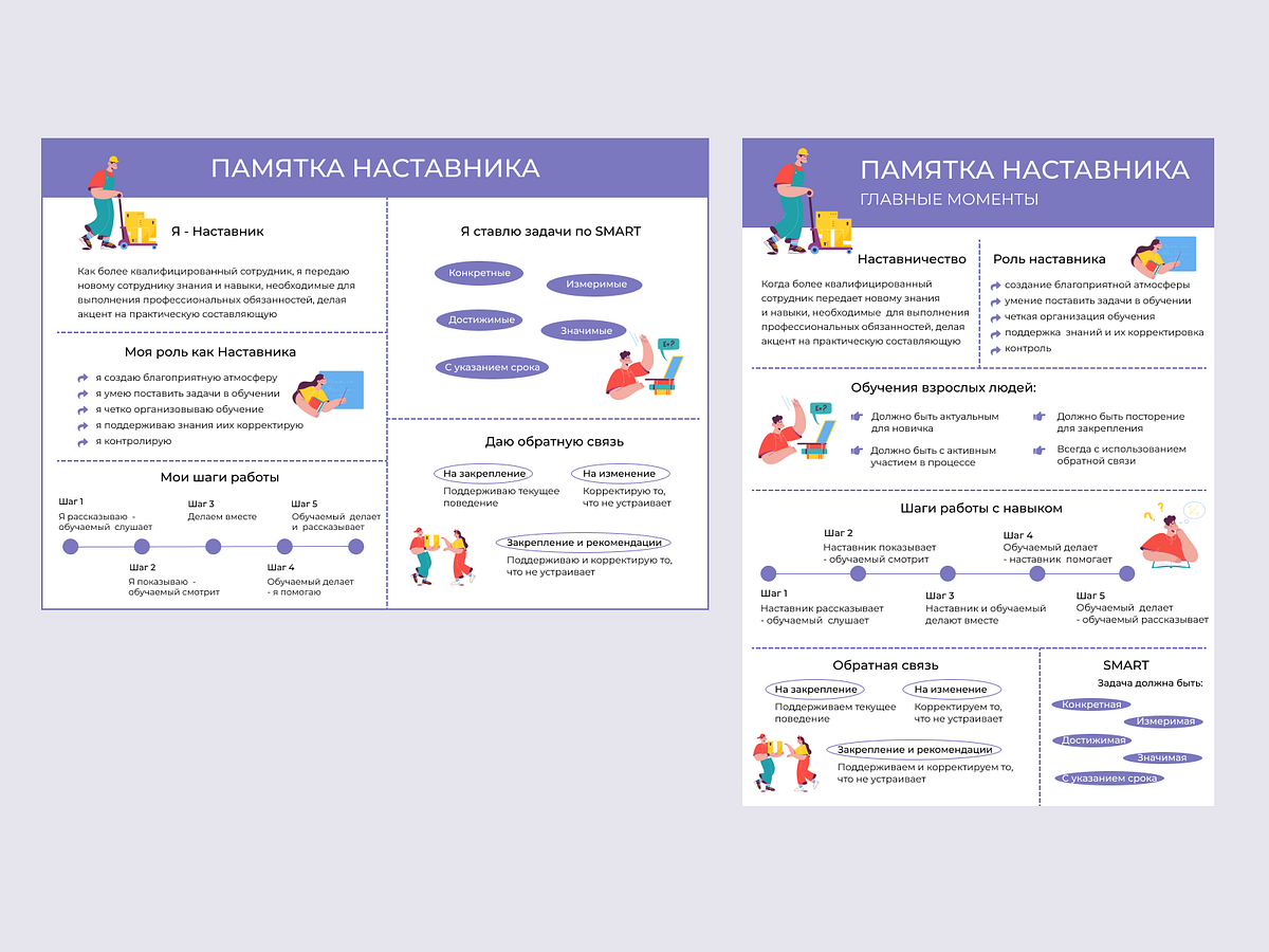 Browse thousands of Function Guide images for design inspiration | Dribbble