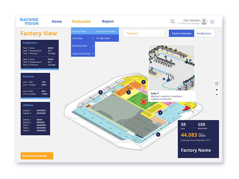 Desktop App - Factory Maintain App by Atnis Rianingtyas on Dribbble