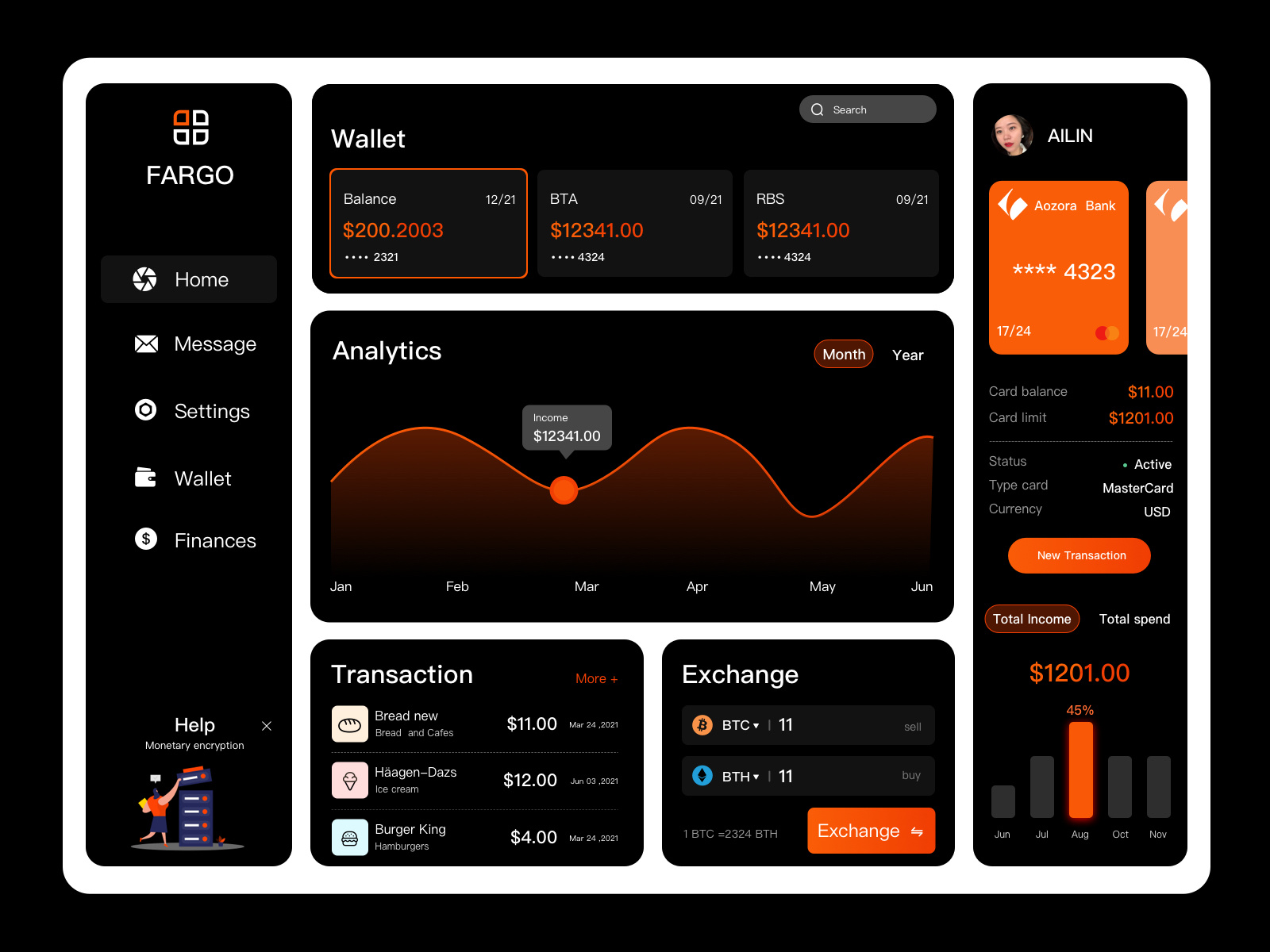 Design of banking financial instrument panel by Zoey Yin on Dribbble