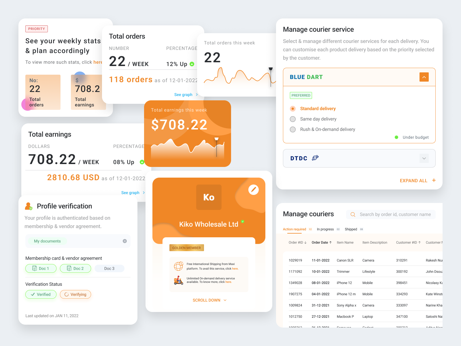 Ecommerce Components V2 by Srivathson Thyagarajan on Dribbble
