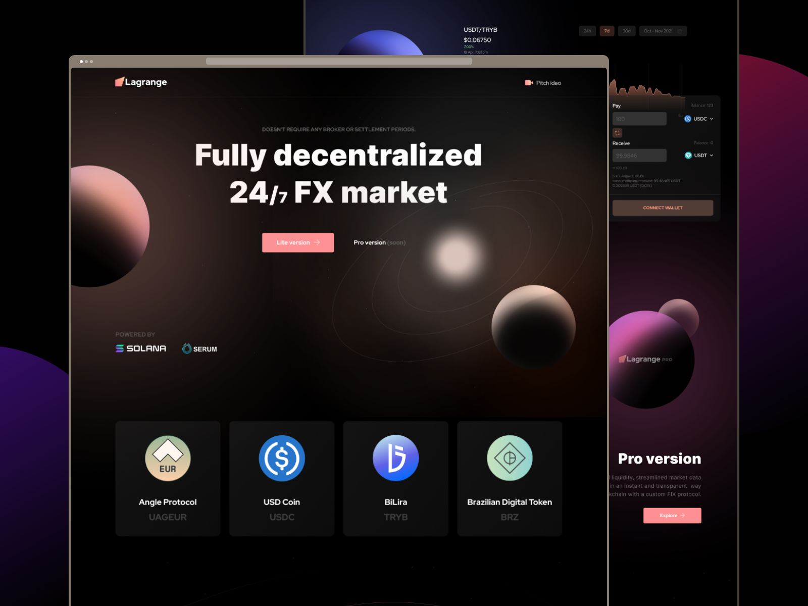 Fully decentralized 24/7 FX market by Dmytro Huz on Dribbble