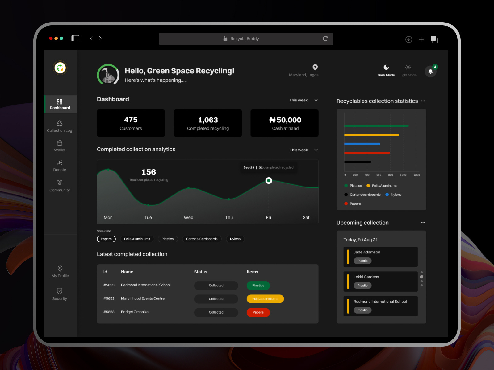 Admin Dashboard - Dark Mode by Segun Oloto | Digital Product Designer ...