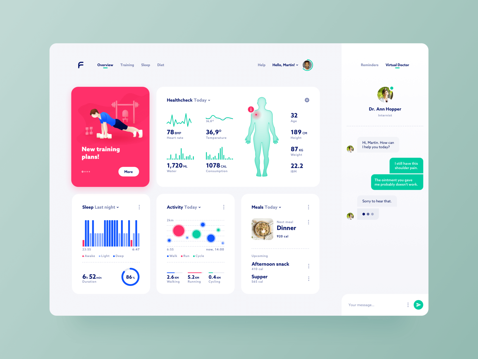 Health Check - dashboard concept by Jakub Kośla for Merixstudio on Dribbble