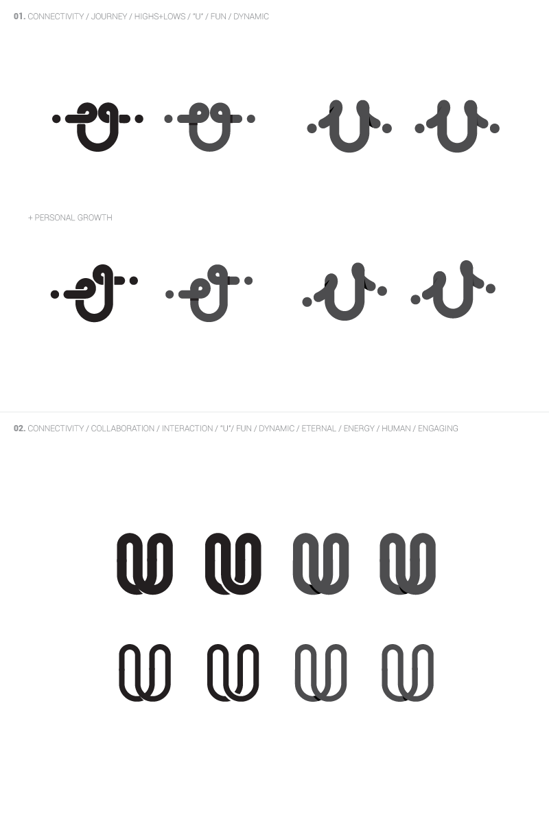 Unii symbol concept by Steve Roberts (7robots) on Dribbble
