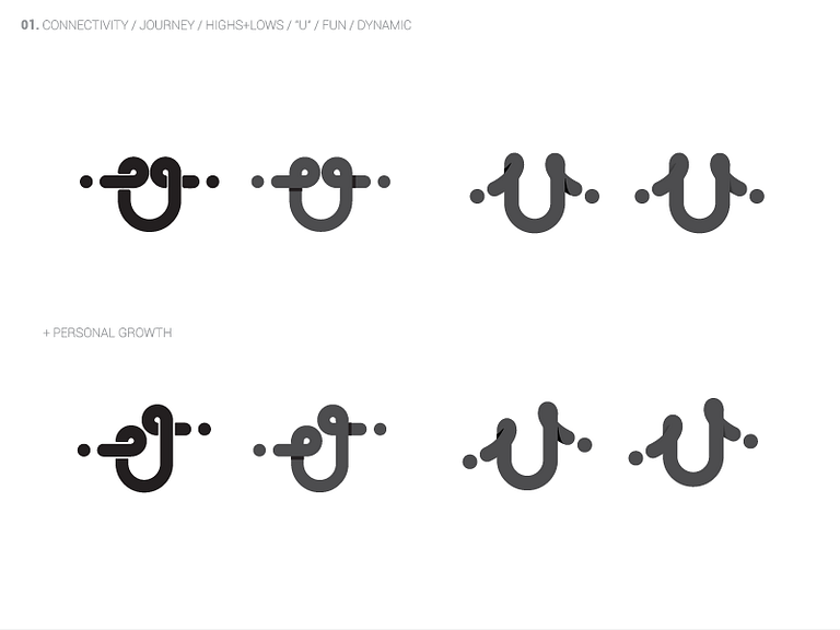Unii symbol concept by Steve Roberts on Dribbble
