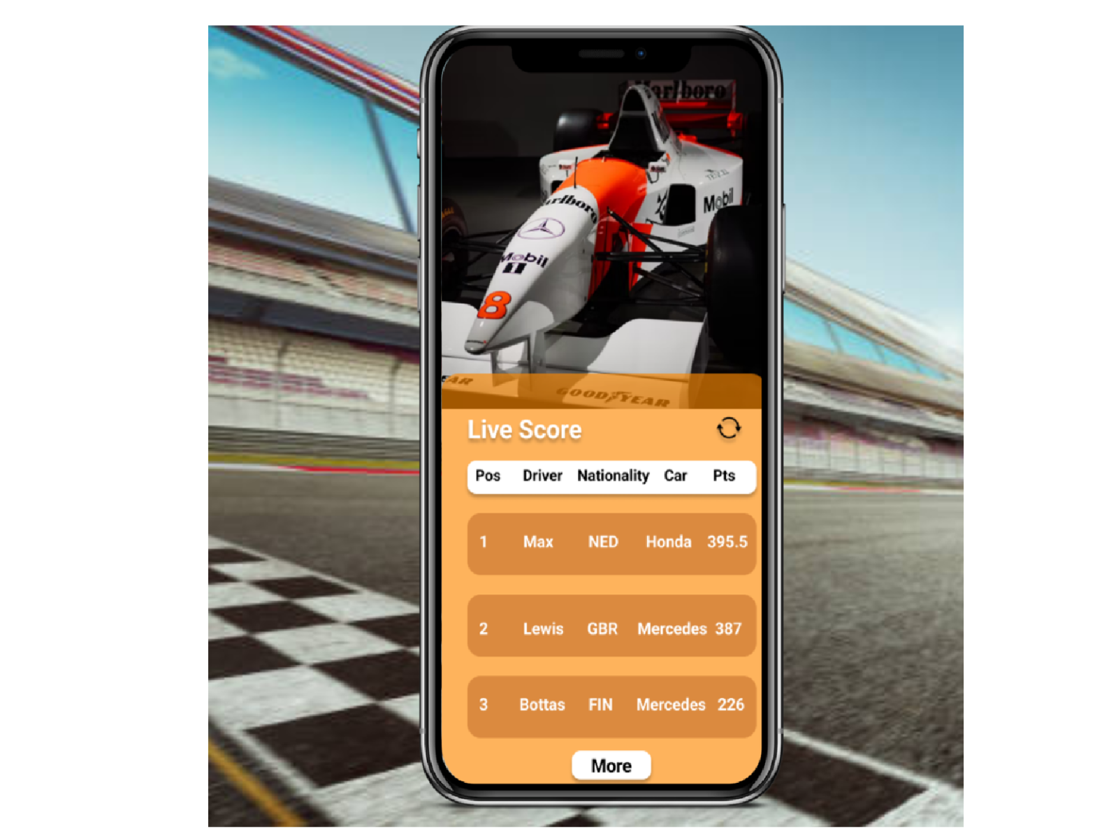 Formula One Score App design by aashi on Dribbble
