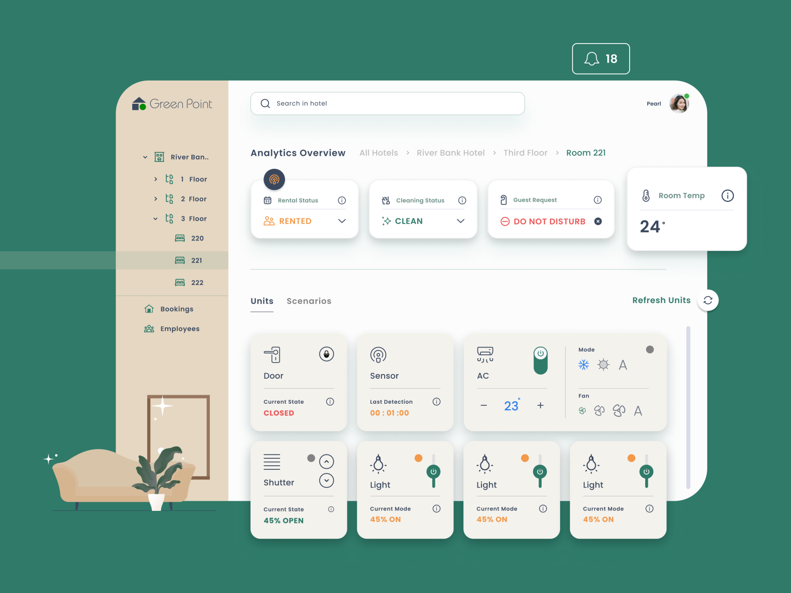 Smart hotel operation system by Shanee Apelker on Dribbble