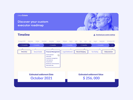Timeline UI designs, themes, templates and downloadable graphic ...