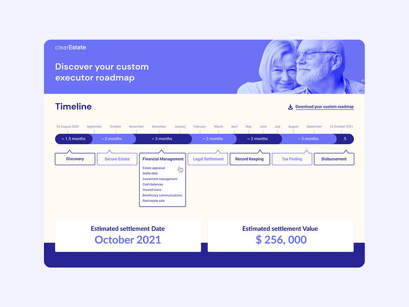 Timeline Ui Designs Themes Templates And Downloadable Graphic