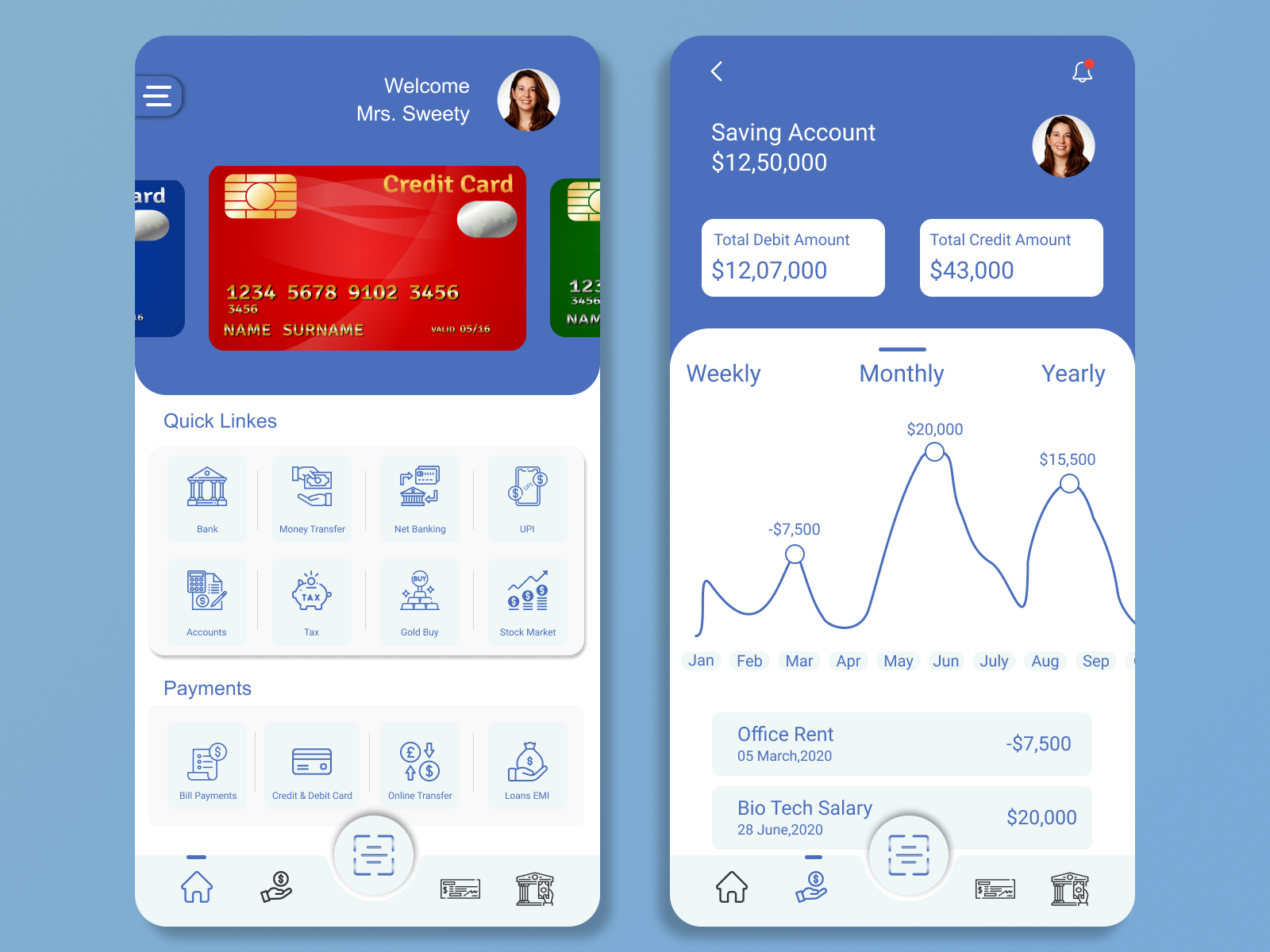 Banking UI by Gajera Sagar on Dribbble