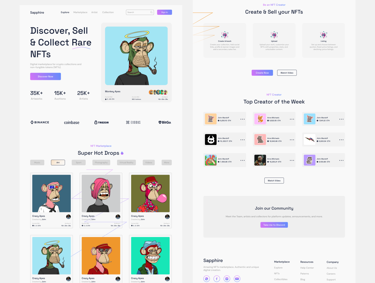 NFT Marketplace by Edor Emmanuel on Dribbble