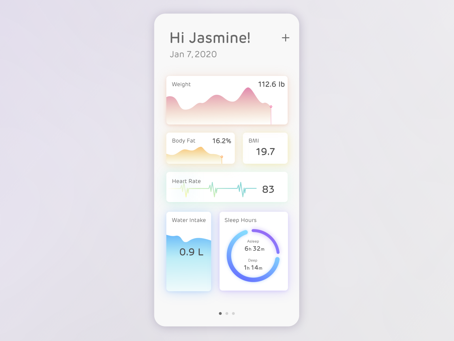 Daily UI Challenge 021 - Monitoring dashboard by Valerie Wang on Dribbble