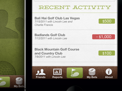 Golf App UI by Meggan Blake on Dribbble