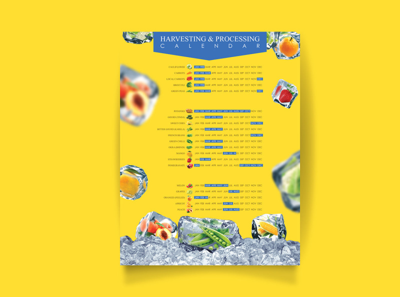 Harvesting Processing Calendar By Mahvish Tallat On Dribbble harvesting-processing-calendar-by-mahvish-tallat-on-dribbble