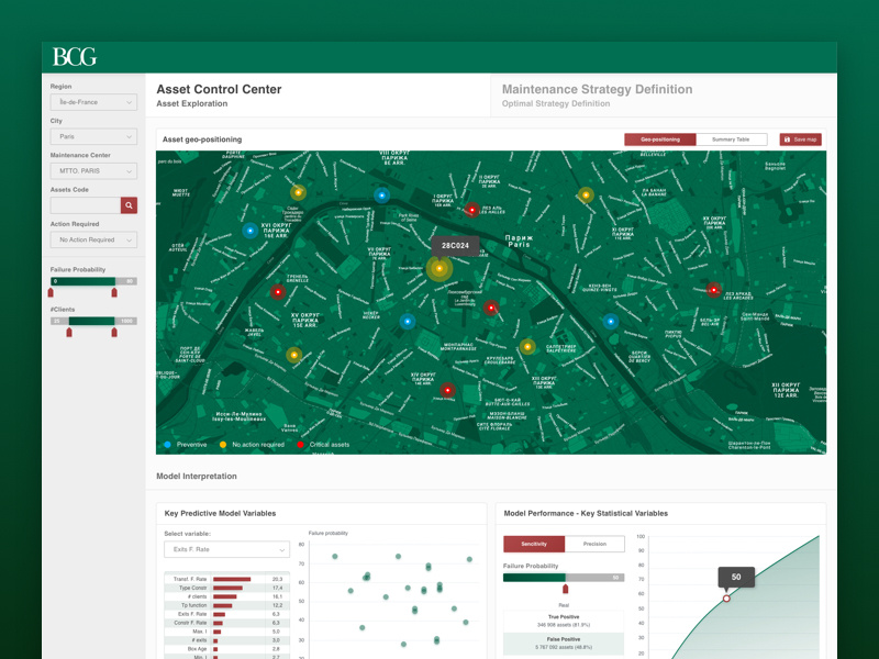 Asset Control Center by Druids on Dribbble