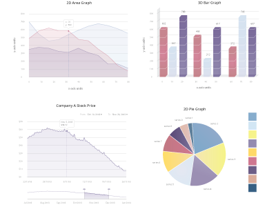 Browse thousands of Power Bi Pareto Chart images for design inspiration ...