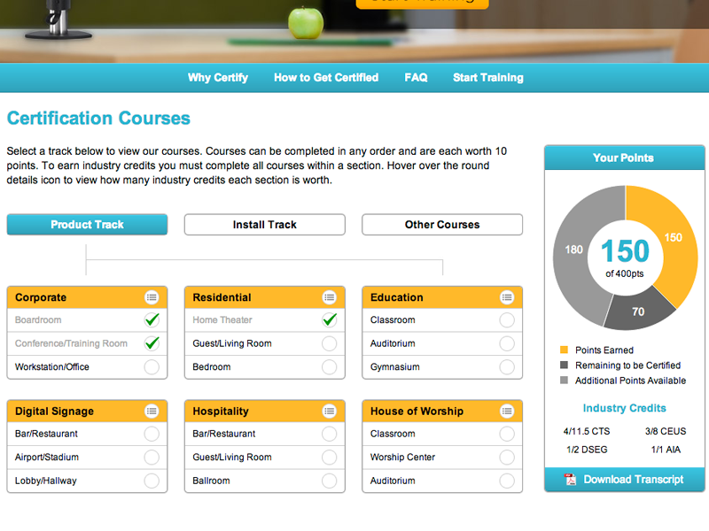 Certification Dashboard by Kyle J Larson on Dribbble