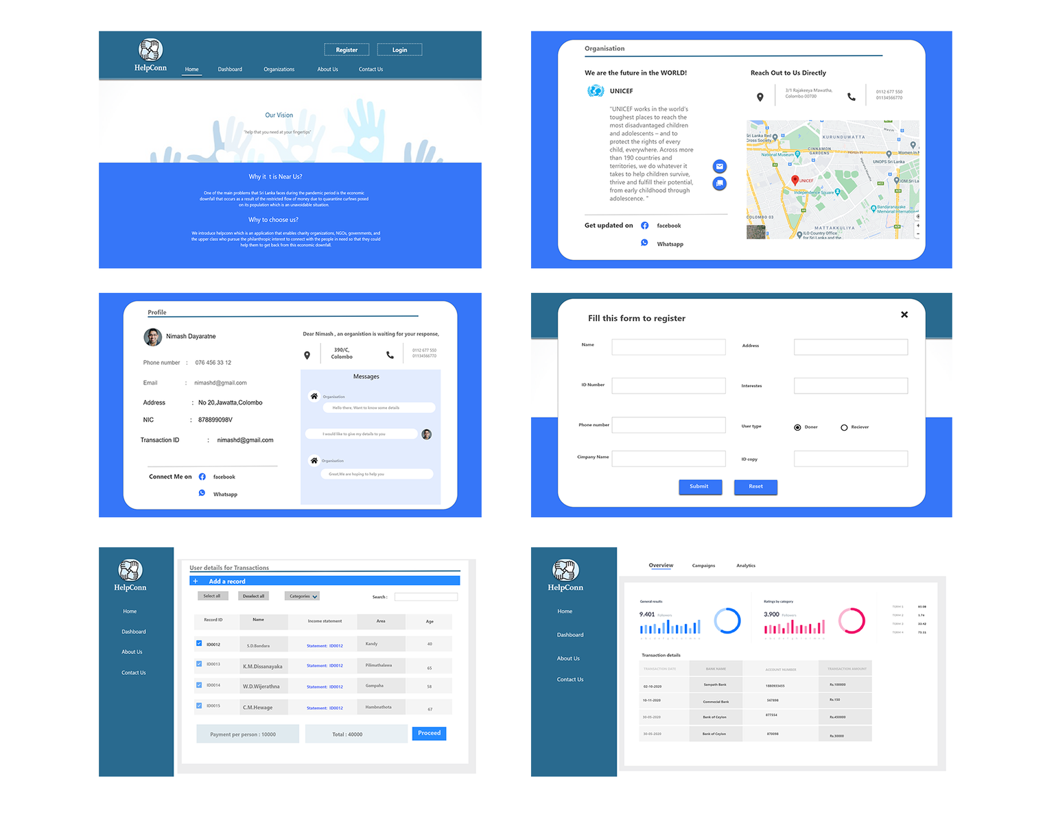 Help Conn - Hackathon Idea Implementation- Web version by shrimali ...
