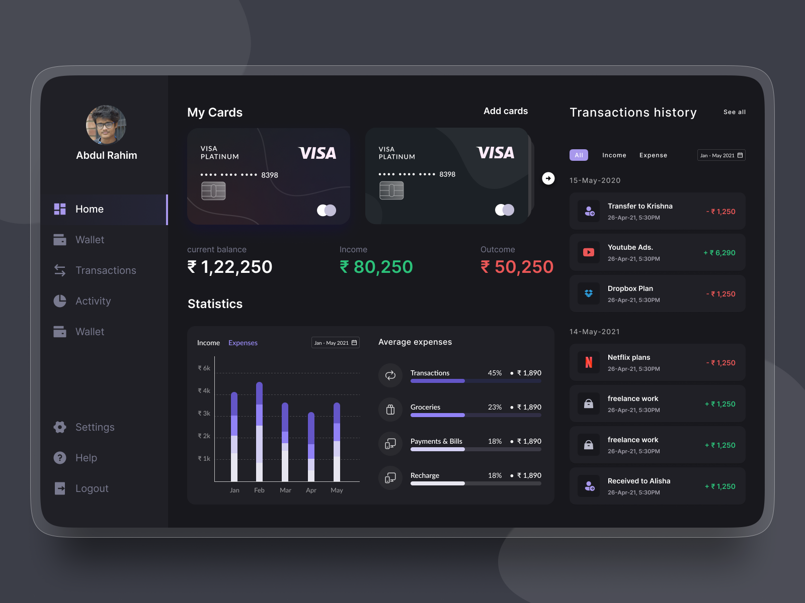Banking Dashboard by Abdul Rahim on Dribbble
