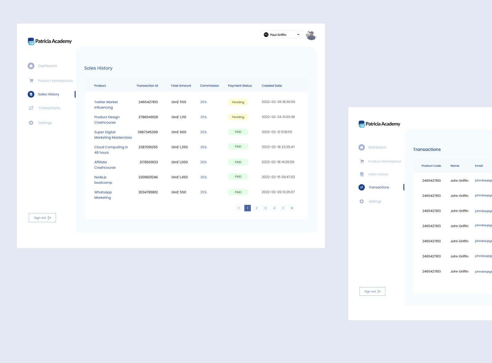 Sales History {Dashboard} by Deniro Ohanomah on Dribbble