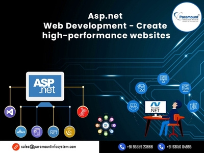 Benefits of Asp.Net Web Development by Ananya Goyal on Dribbble