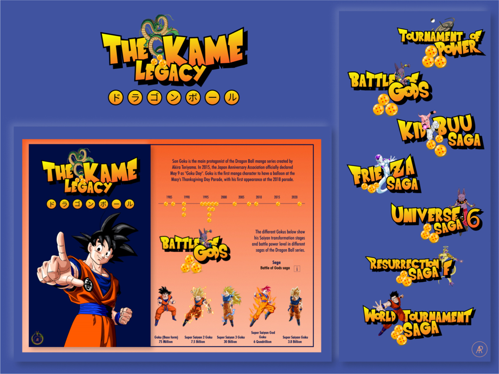 The Kame Legacy by Alisa Prem on Dribbble