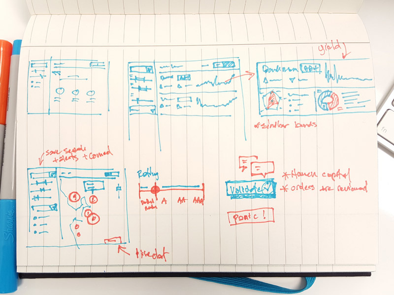 UI Doodles by Dylan on Dribbble