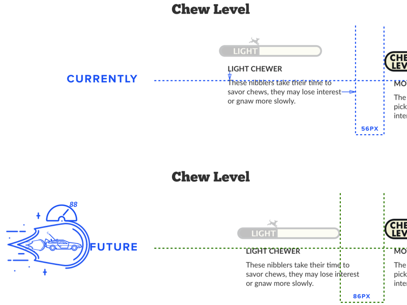 88mph by Alan Houser on Dribbble