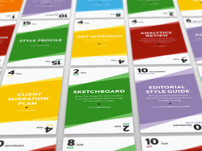 Planning Process Cards by Micah Spieler on Dribbble