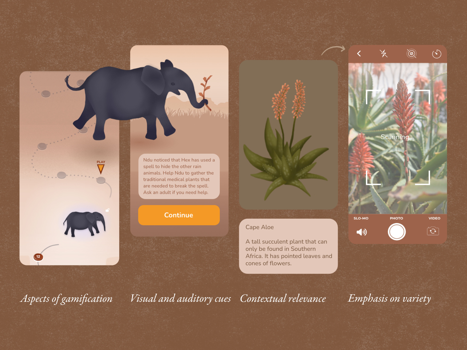 Key features UX/UI Design for children: Reducing screen time by Carys ...
