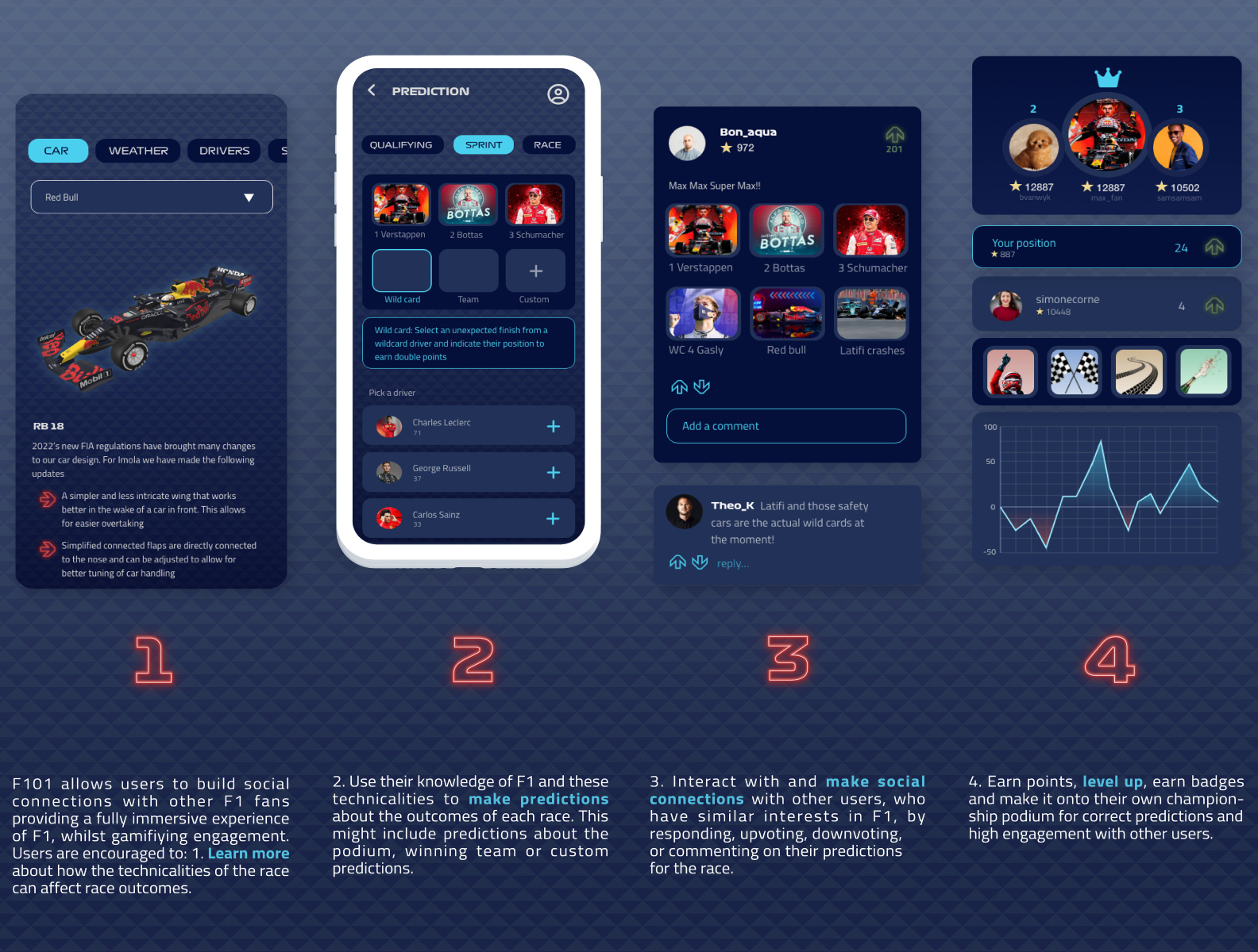 UX/UI App Design: F1 Second screen app by Carys on Dribbble