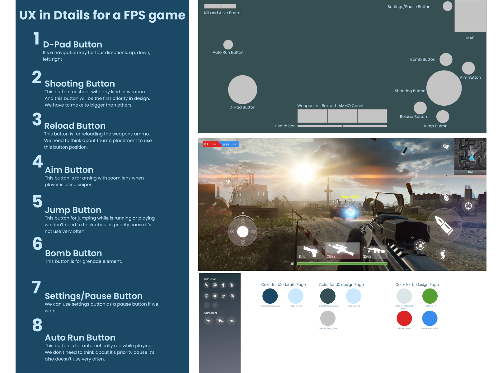 UX and UI Design for FPS Games by Hossain Imran on Dribbble