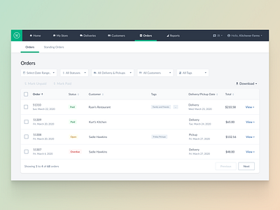 SaaS Order Management Concept by Ryan on Dribbble
