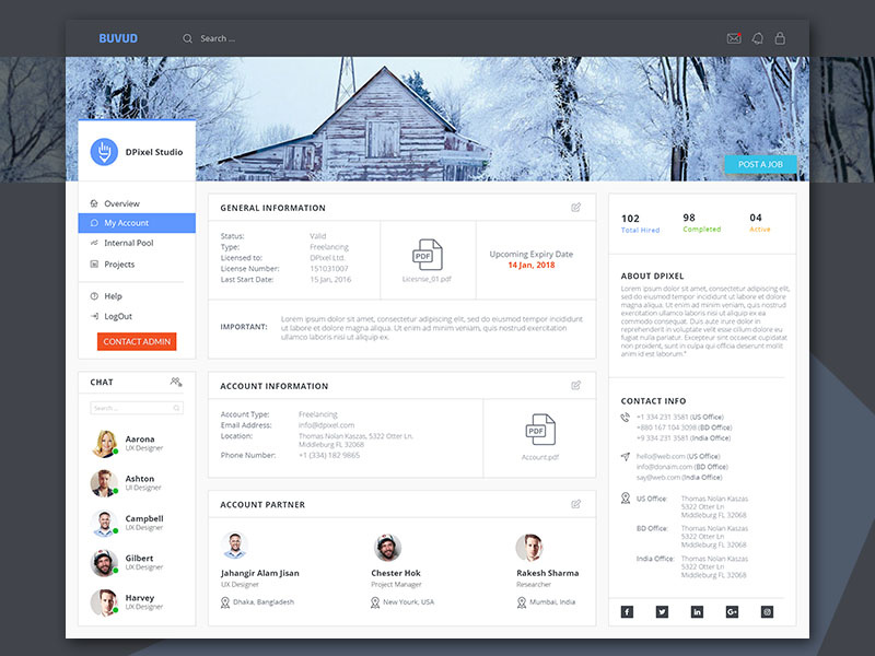 Job portal dashboard (My account) by Jahangir Alam Jisan on Dribbble