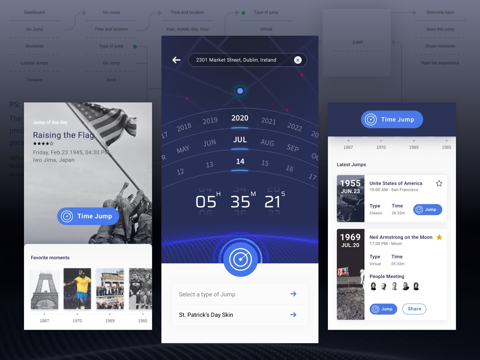 Time Travel UI by Rodrigo Silva on Dribbble