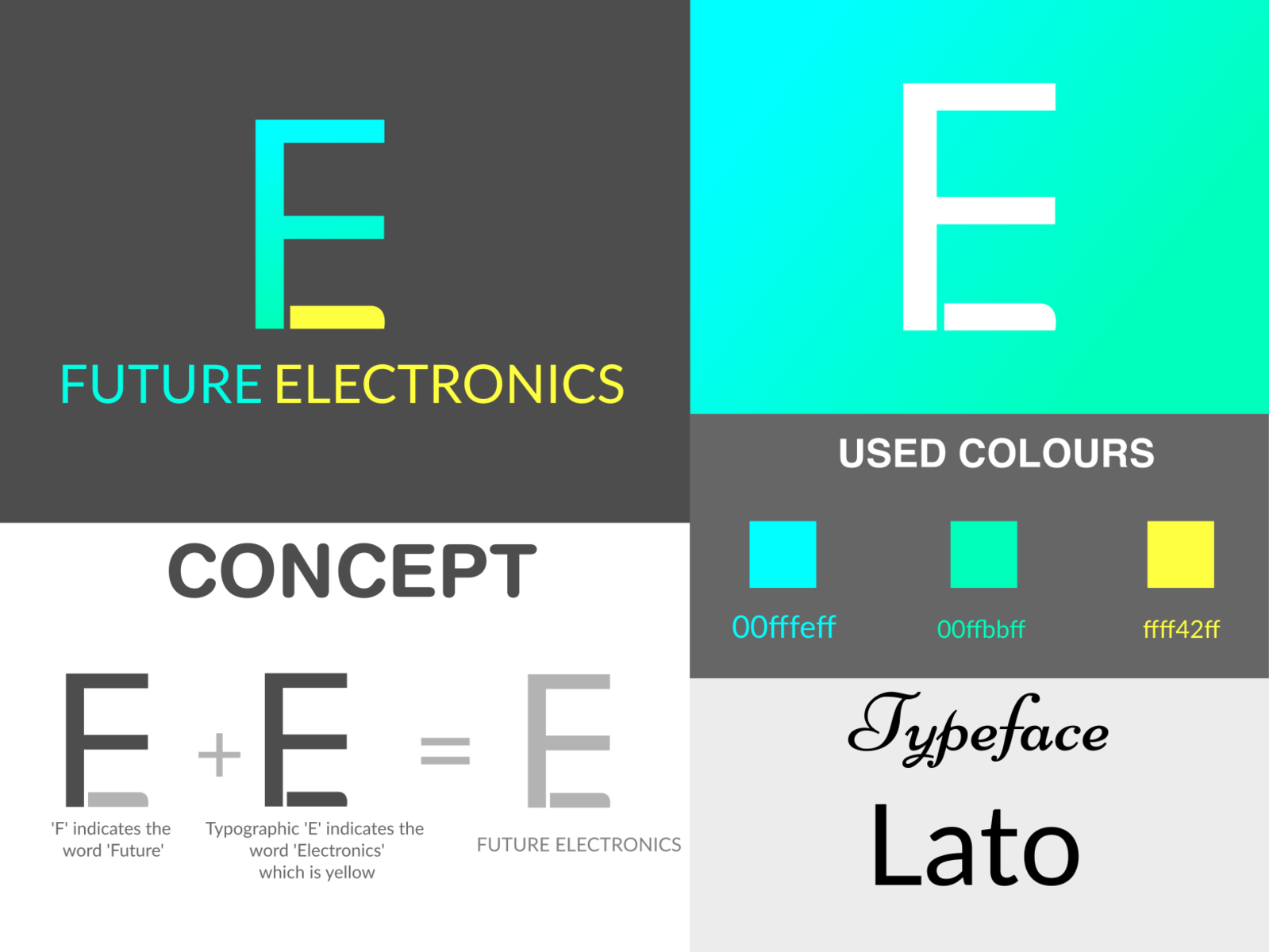 Future Electronics Logo by Sadiqur Rahman on Dribbble