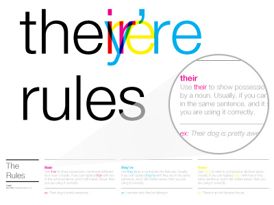 The Rules - Poster Series by Connor Gaughan on Dribbble
